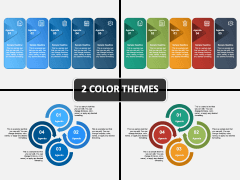 CEO Agenda PowerPoint and Google Slides Template - PPT Slides