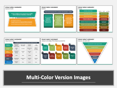 Privacy Impact Assessment PowerPoint and Google Slides Template - PPT ...