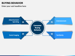 Buying Behavior PowerPoint and Google Slides Template - PPT Slides