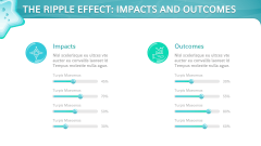 Free - Aqua Theme for PowerPoint and Google Slides - PPT Slides