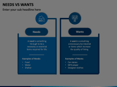 Needs Vs Wants PowerPoint and Google Slides Template - PPT Slides
