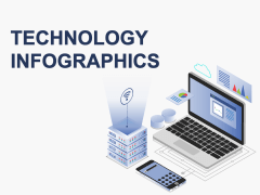 Technology Infographics for PowerPoint and Google Slides