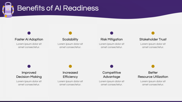 AI Readiness PowerPoint and Google Slides Template - PPT Slides