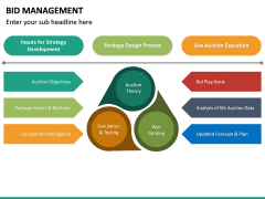 Bid Management PowerPoint Template | SketchBubble
