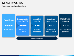 Impact Investing PowerPoint and Google Slides Template - PPT Slides