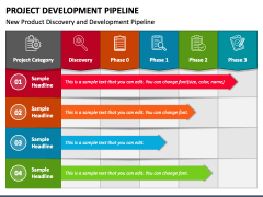 Project Development Pipeline PowerPoint and Google Slides Template ...