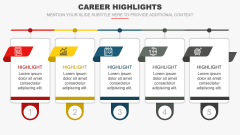 Career Highlights PowerPoint and Google Slides Template - PPT Slides