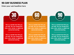 90-Day Business Plan PowerPoint and Google Slides Template - PPT Slides