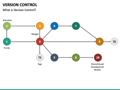 Version Control PowerPoint and Google Slides Template - PPT Slides