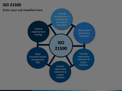 ISO 21500 PowerPoint and Google Slides Template - PPT Slides