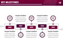 Animated Business Plan Presentation for PowerPoint and Google Slides ...