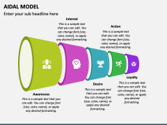 AIDAL Model PowerPoint and Google Slides Template - PPT Slides
