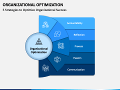 Organizational Optimization PowerPoint and Google Slides Template - PPT ...
