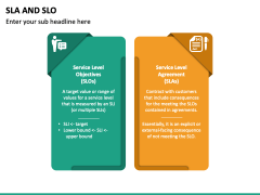 SLA and SLO PowerPoint Template - PPT Slides