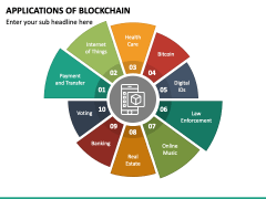 Applications of Blockchain PowerPoint and Google Slides Template - PPT ...