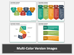 Investment Strategy PowerPoint and Google Slides Template - PPT Slides