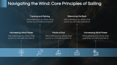 Free - Sailing Presentation Theme for PowerPoint and Google Slides