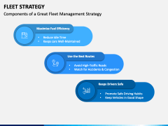 Fleet Strategy PowerPoint and Google Slides Template - PPT Slides