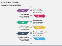 Constructivism PowerPoint and Google Slides Template - PPT Slides