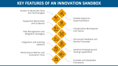 Innovation Sandbox PowerPoint and Google Slides Template - PPT Slides