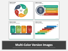 Proof of Value PowerPoint and Google Slides Template - PPT Slides