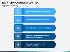 Inventory Planning and Control PowerPoint and Google Slides Template ...