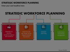 Strategic Workforce Planning PowerPoint and Google Slides Template - PPT Slides