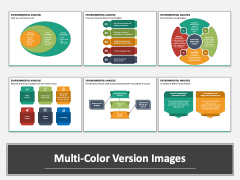 Environmental Analysis PowerPoint and Google Slides Template - PPT Slides