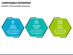 Composable Enterprise PowerPoint and Google Slides Template - PPT Slides