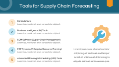 Supply Chain Forecasting PowerPoint and Google Slides Template - PPT Slides