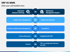 ERP Vs WMS PowerPoint and Google Slides Template - PPT Slides