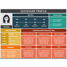 Success PowerPoint & Google Slides Templates
