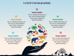 Free - International Day for Biological Diversity PowerPoint Template ...