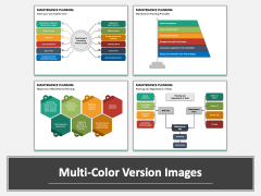 Maintenance Planning PowerPoint and Google Slides Template - PPT Slides