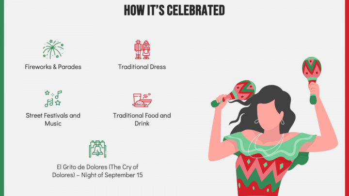 Free - Mexican Independence Day PowerPoint and Google Slides Template ...