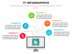 IT Infographics for PowerPoint and Google Slides - PPT Slides