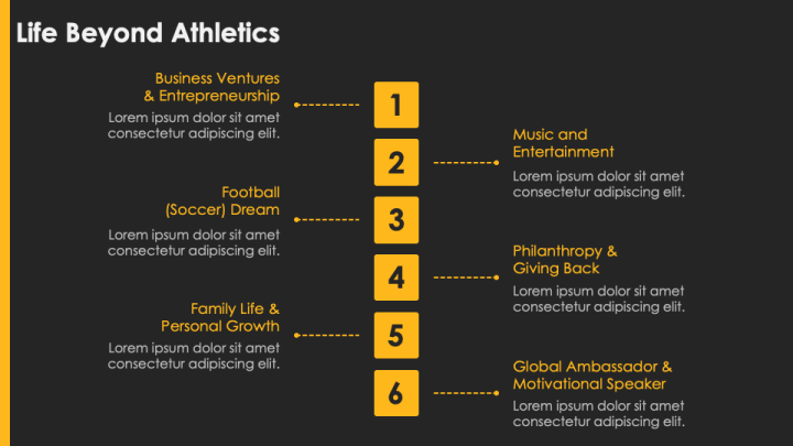 Free - Presentation on Usain Bolt for PowerPoint and Google Slides ...