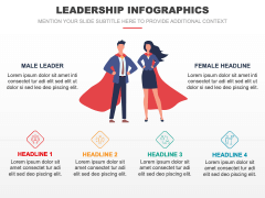 Leadership Infographics for PowerPoint and Google Slides - PPT Slides