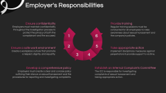 Posh Act PowerPoint and Google Slides Template - PPT Slides