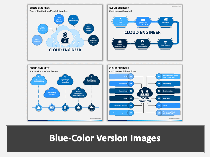 Cloud Engineer PowerPoint and Google Slides Template - PPT Slides