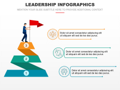 Leadership Infographics for PowerPoint and Google Slides - PPT Slides