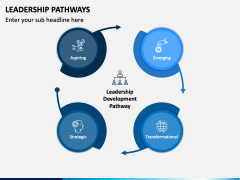 Leadership Pathways PowerPoint and Google Slides Template - PPT Slides
