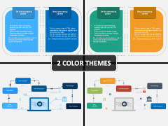 Transaction Processing System PowerPoint and Google Slides Template ...