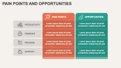 Pain Points and Opportunities PowerPoint and Google Slides Template ...
