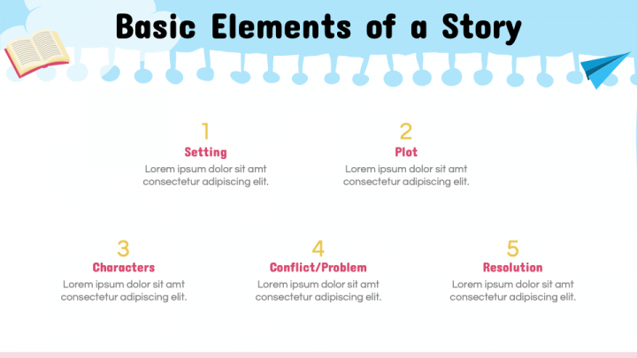 Creative Writing Powerpoint Gcse