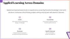 Applied Learning PowerPoint and Google Slides Template - PPT Slides