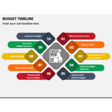 Page 5 - Timelines Templates for PowerPoint and Google Slides ...