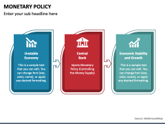 Monetary Policy PowerPoint and Google Slides Template - PPT Slides