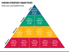 Vision Strategy Objectives PowerPoint and Google Slides Template - PPT ...