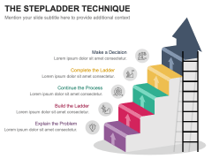 The Stepladder Technique PowerPoint and Google Slides Template - PPT Slides